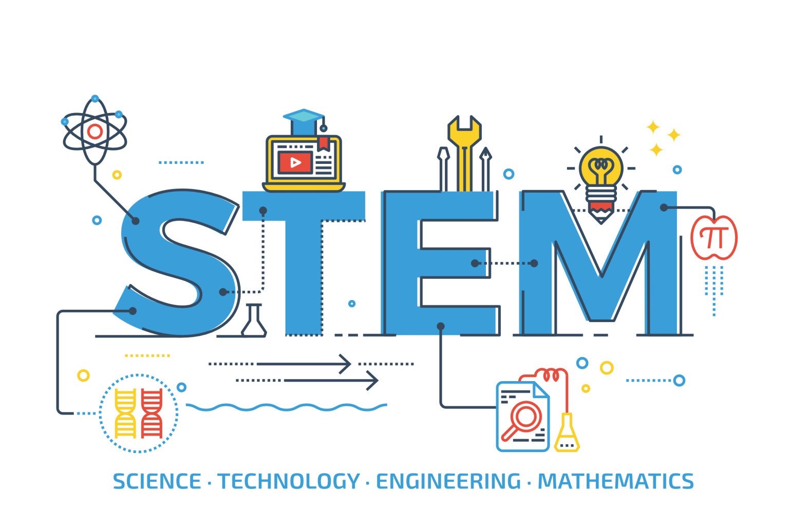 Home | Outstanding STEM Study | STEM Education
